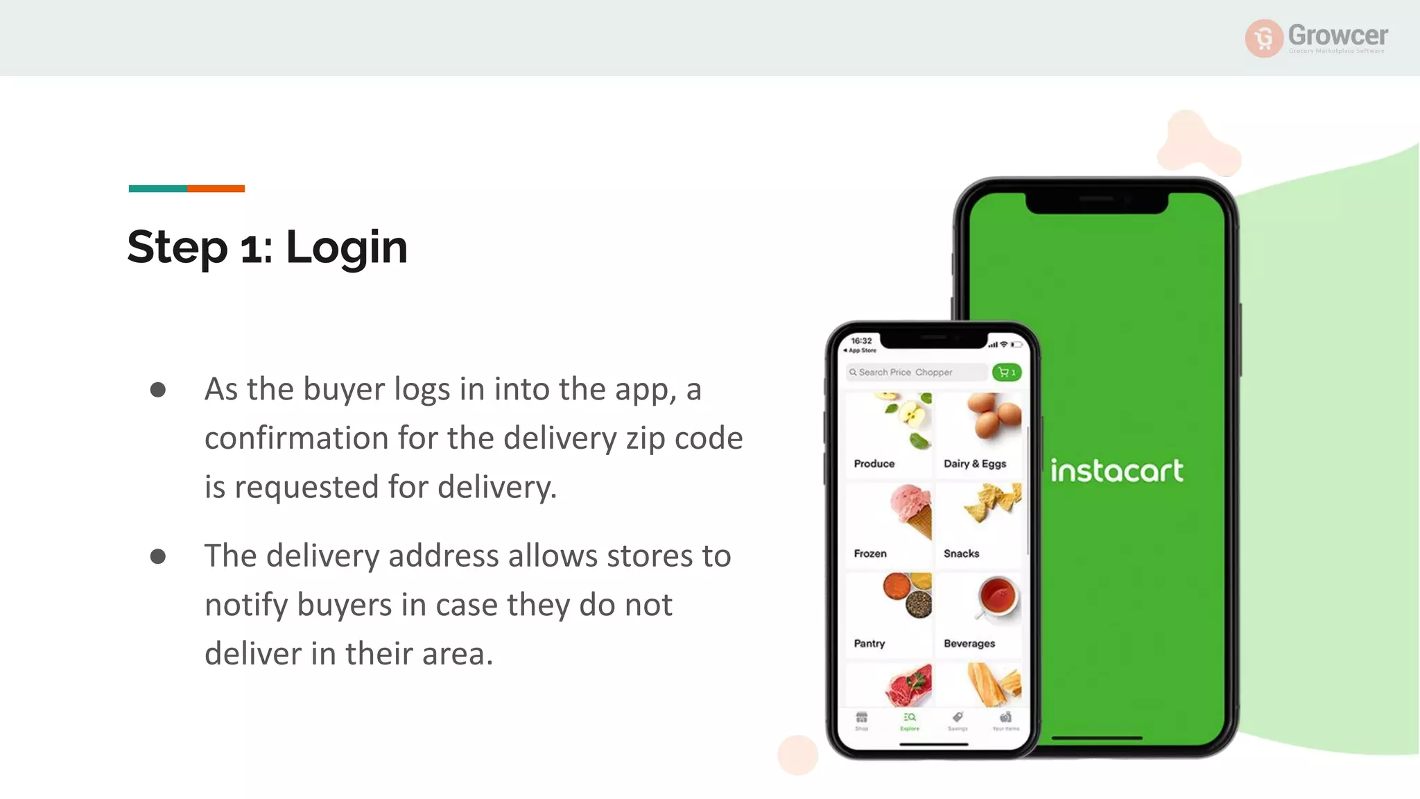 How does instacart work? Slide Share | PPT