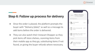 How does instacart work? Slide Share | PDF