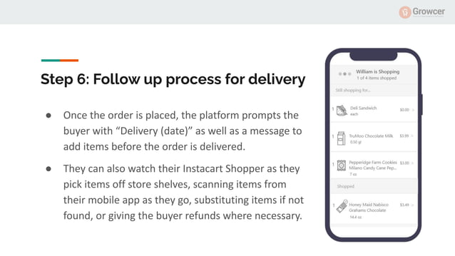 How does instacart work? Slide Share | PPT