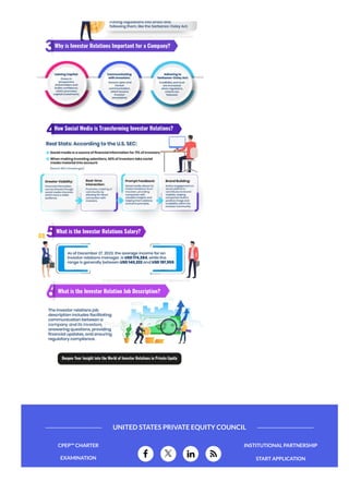 How Does Investor Relations Drive Value In The Private Equity Landscape.pdf
