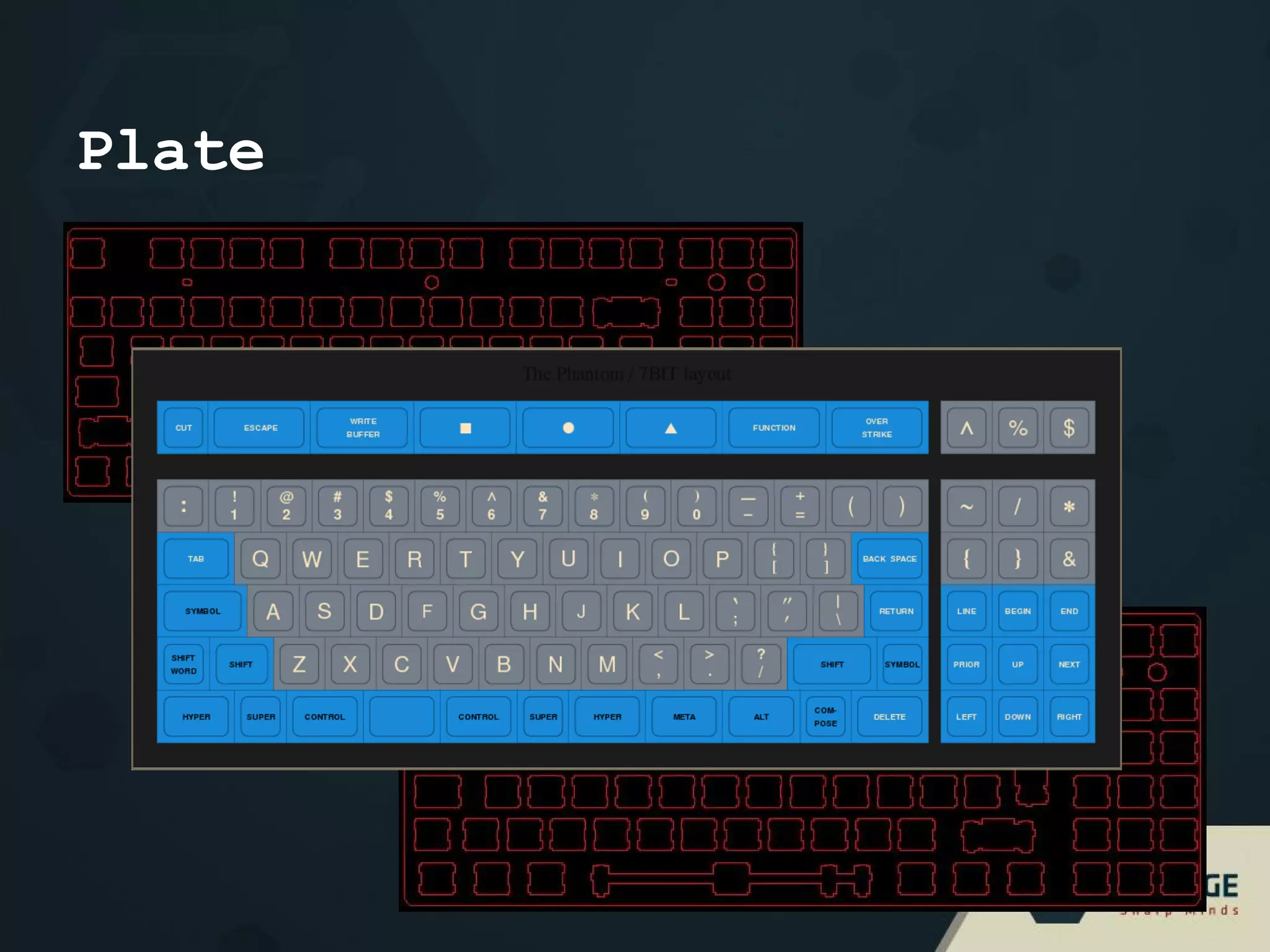 How does it work the keyboard | PPT