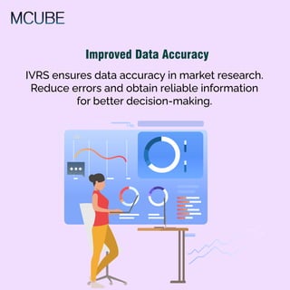 How does IVRS contribute to business market research | PDF