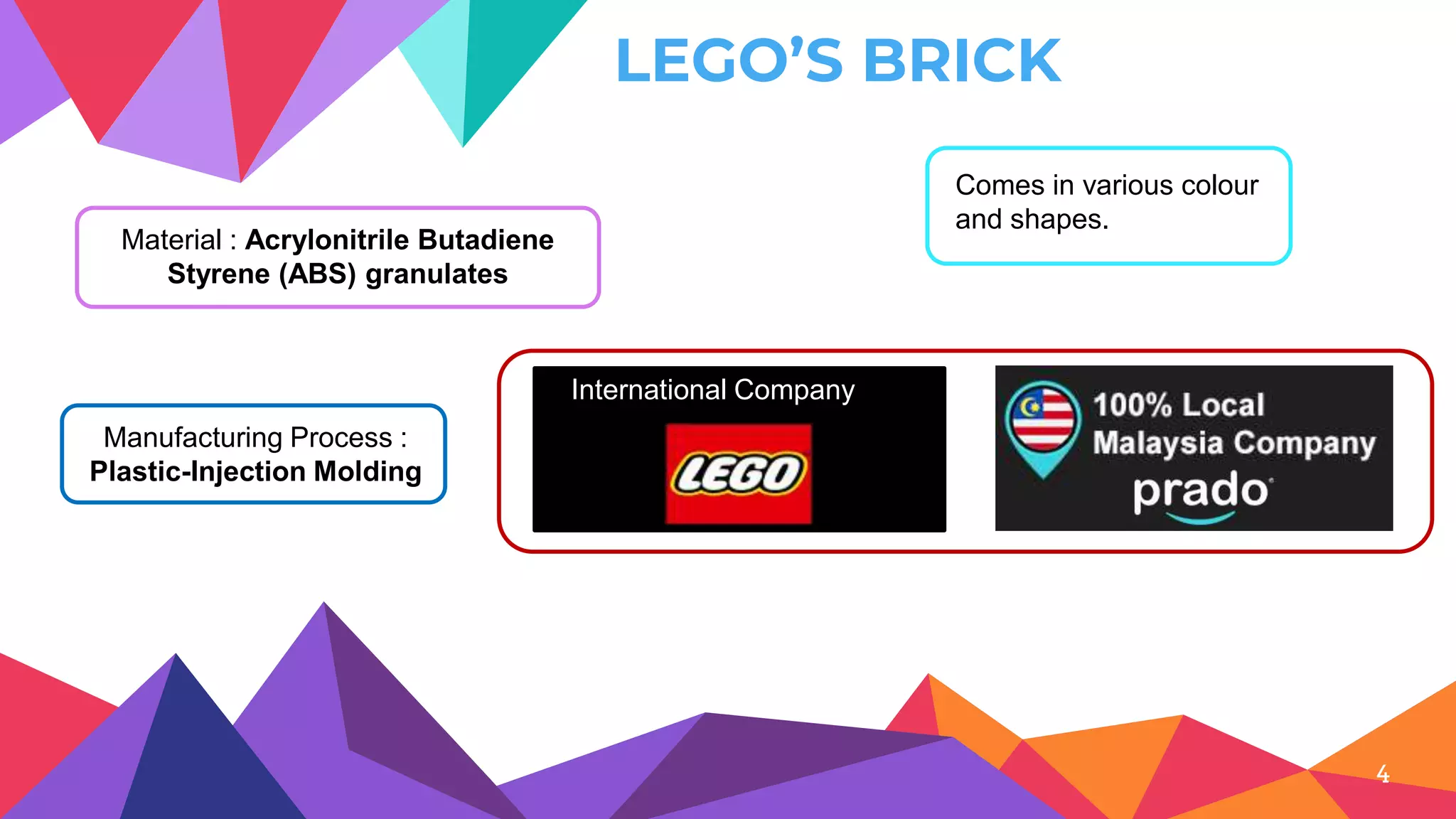 How does lego bricks are made | PPTX
