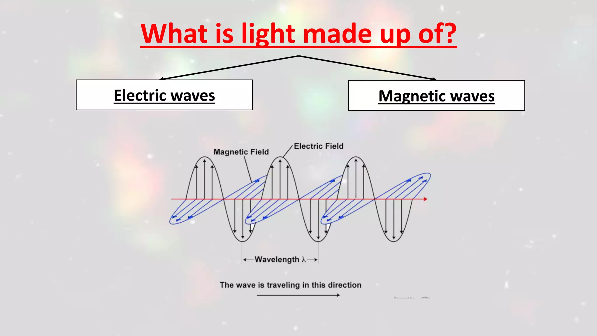 How does light travel and interact | PPTX