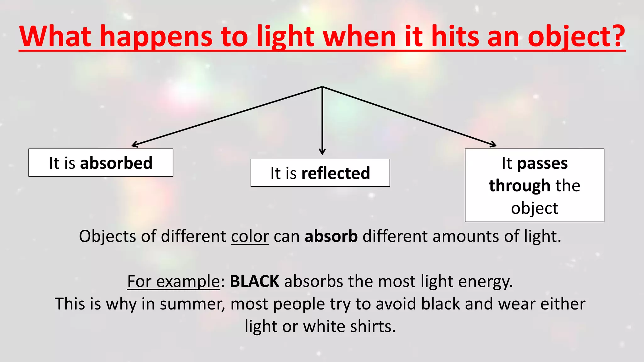 How does light travel and interact | PPTX