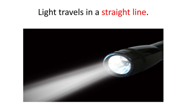 How does light travel and interact | PPTX