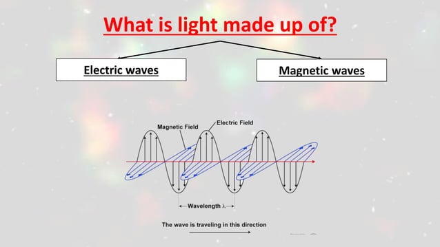 How does light travel and interact with matter | PPTX