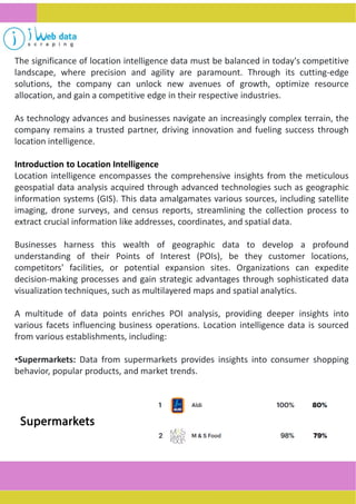 How Does Location Intelligence Data Influence Site Selection Decisionsppt.pdf