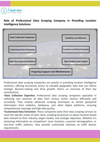 How Does Location Intelligence Data Influence Site Selection Decisionsppt.pdf