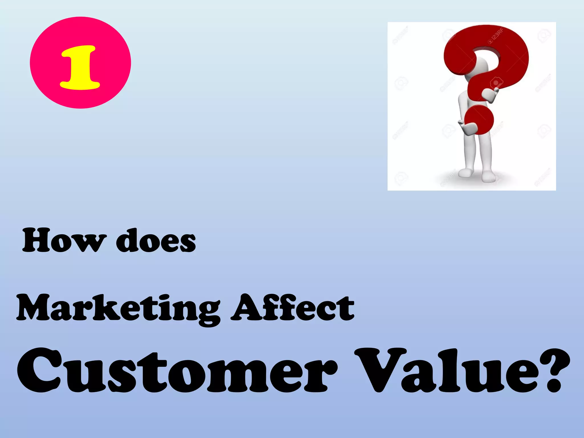 How does marketing affect customer value? | PDF