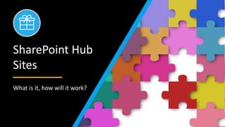 How does microsoft teams and share point hub sites impact your intranet ...