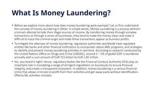 How Does Money Laundering Work | AML Square | PPT