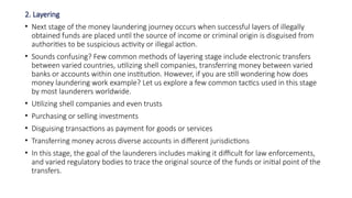 How Does Money Laundering Work | AML Square | PPTX