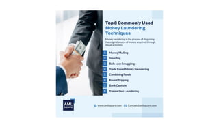 How Does Money Laundering Work | AML Square | PPT