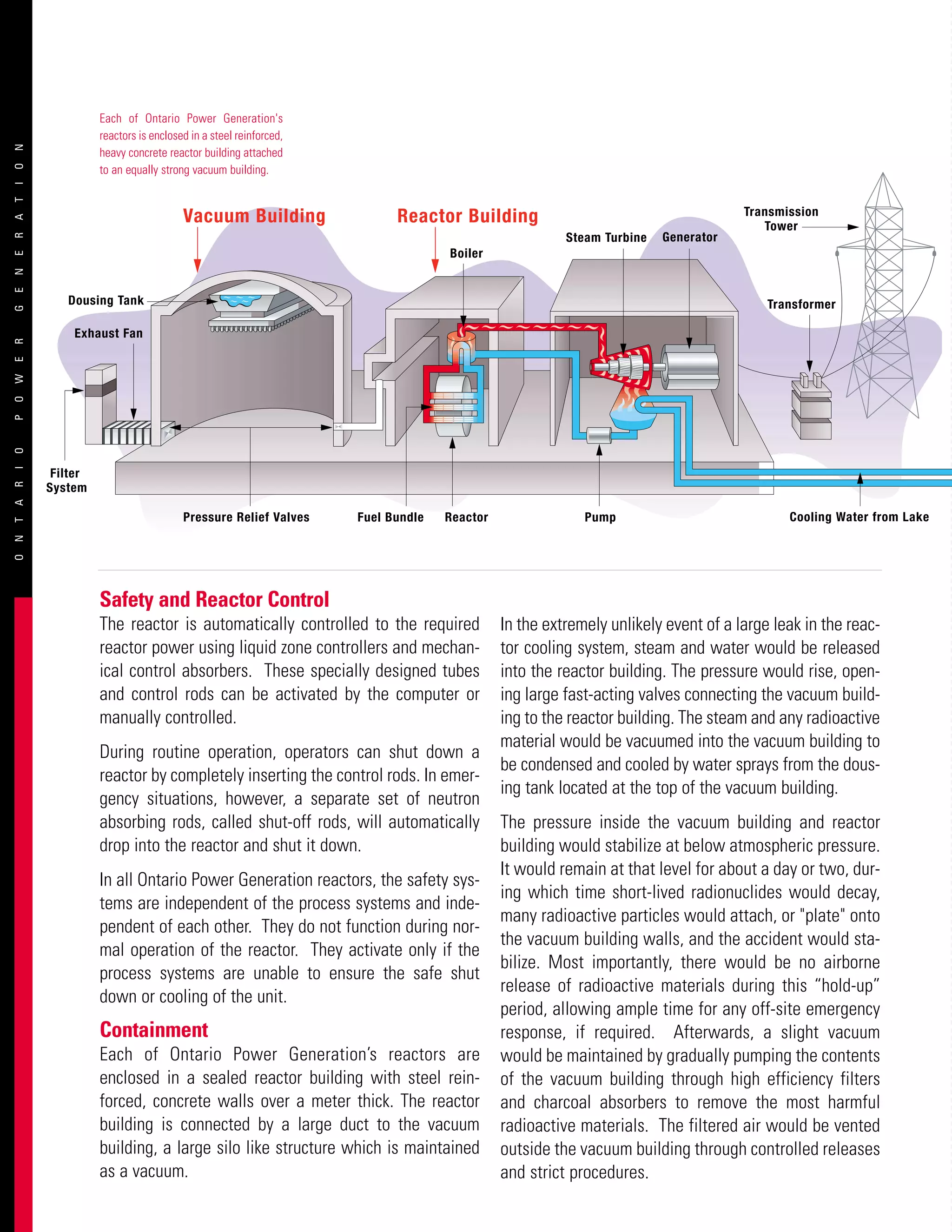 Technical Properties of A Nuclear Power Plant | PDF | Chemistry | Science