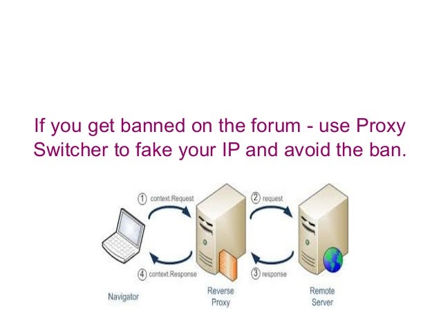 How does proxy works?