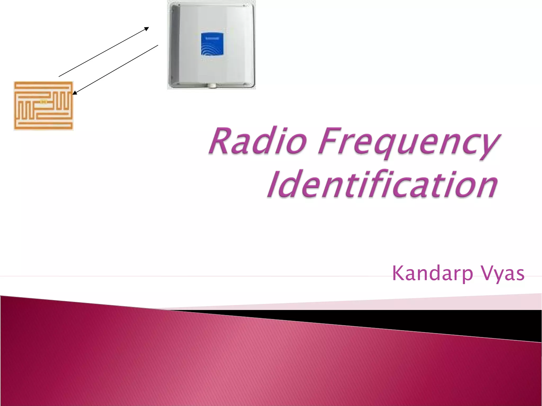 Radio Frequency Identification (RFID) | PPT