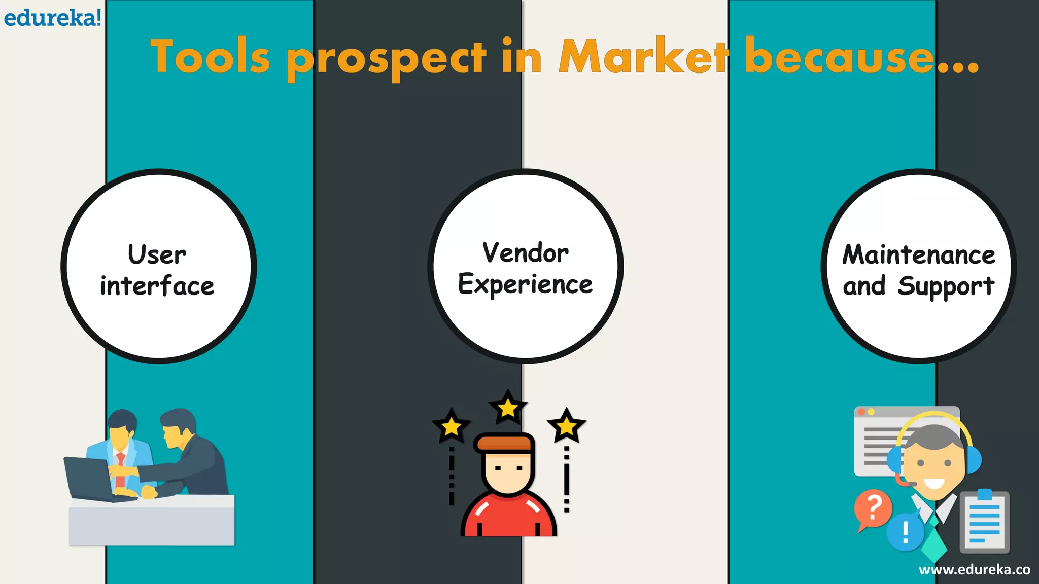 How Does RPA Work? | What Is Robotic Process Automation? Edureka | PPT