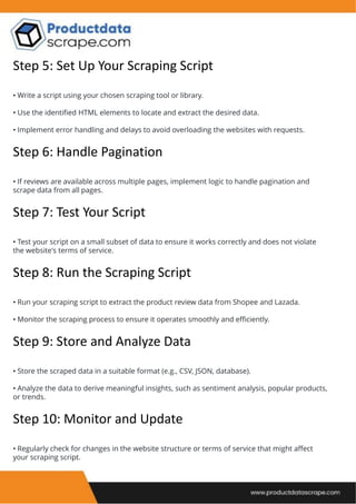 How Does Scraping Shopee and Lazada Product Review Data Impact Decision-Making.pdf