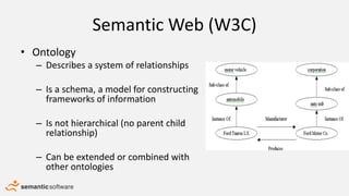 How does semantic technology work? | PPT