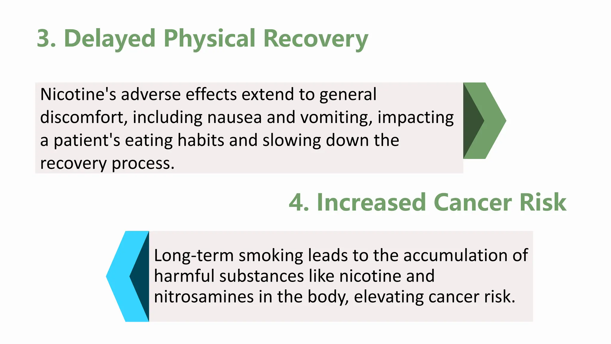 How Does Smoking Aggravate Seminal Vesiculitis.pptx | Sexual Conditions ...