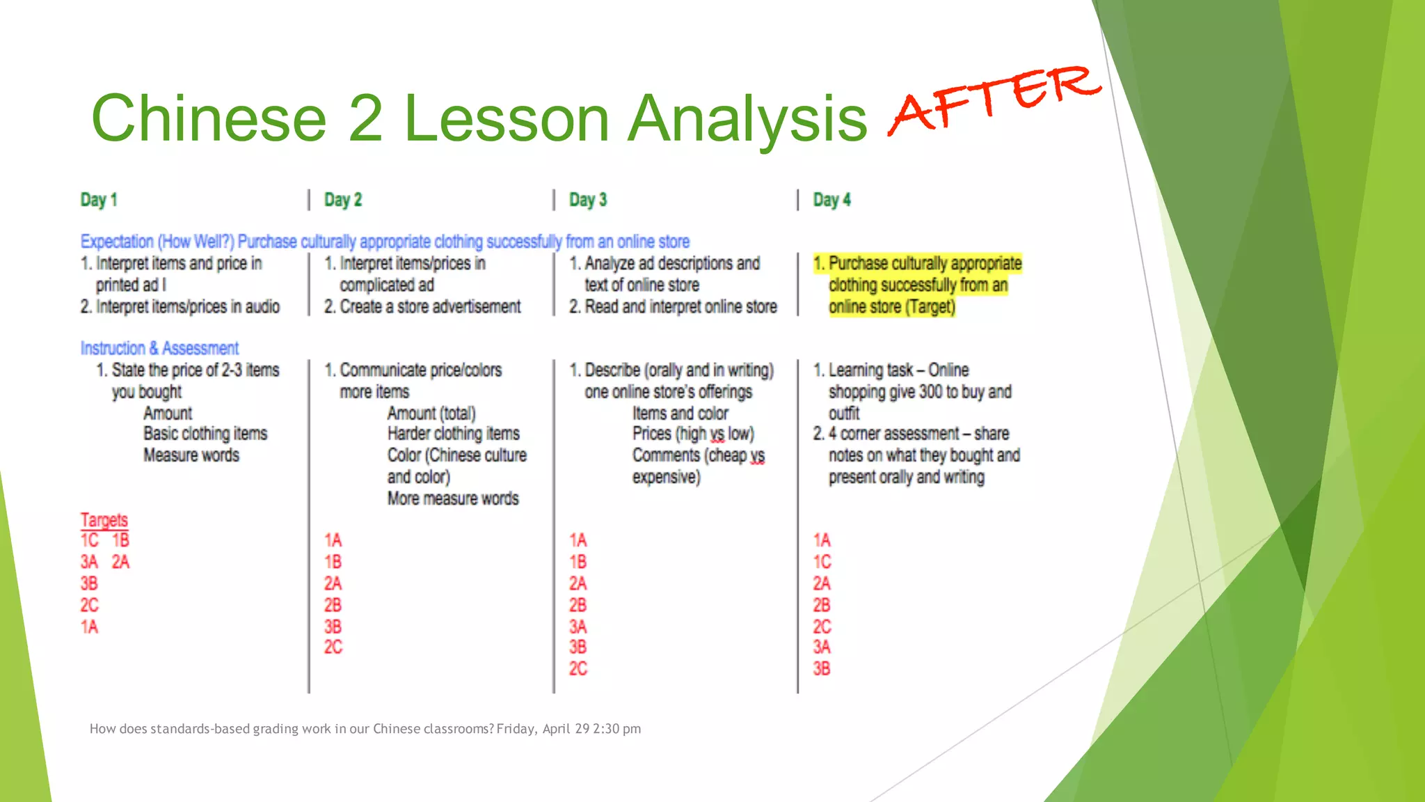 2016 NCLC-How does standards based grading work in our chinese ...
