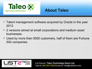 How does Taleo help Businesses | PPT