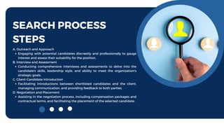 How does the executive search work ? Details | PDF