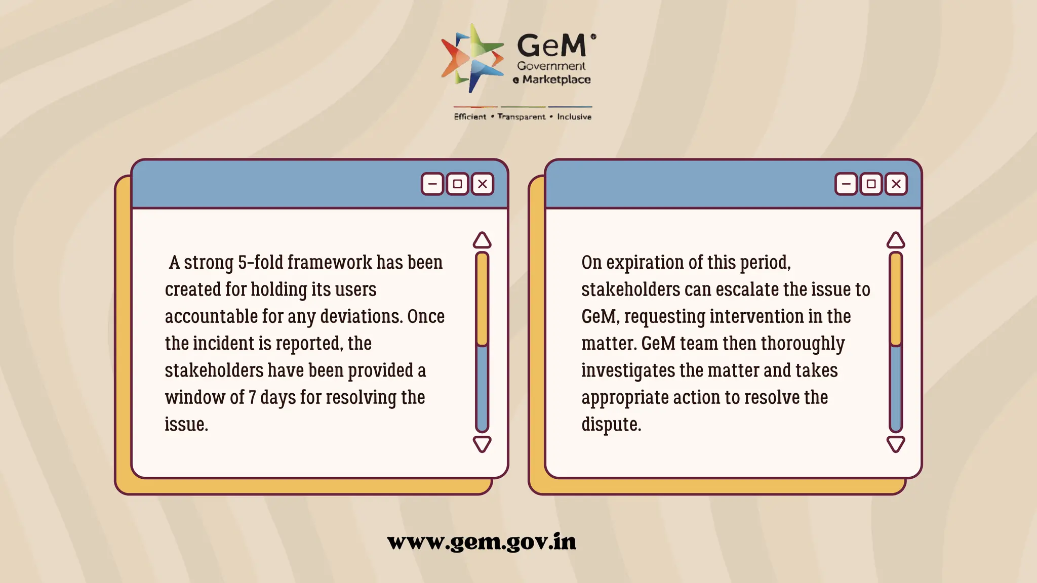 How does the GeM Handle Disputes in Procurement? | PDF