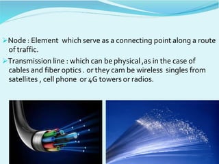 How does the internet work | DOCX