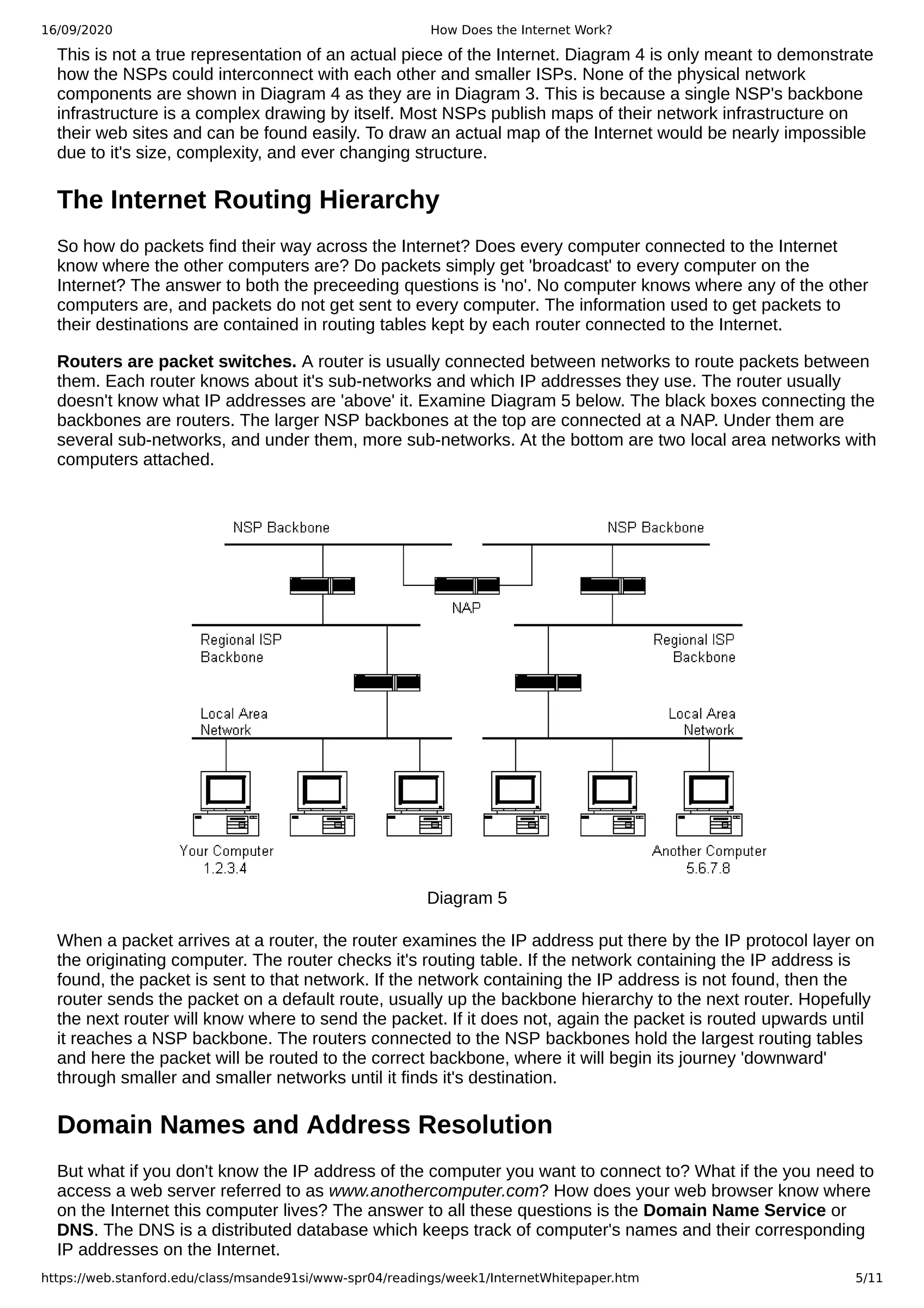 How Does the Internet Work? : Notes | PDF