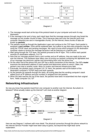 How Does the Internet Work? : Notes | PDF