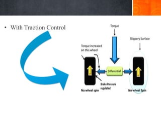 How Does Traction Control Keep My Car Under Control | PPT | Free Download