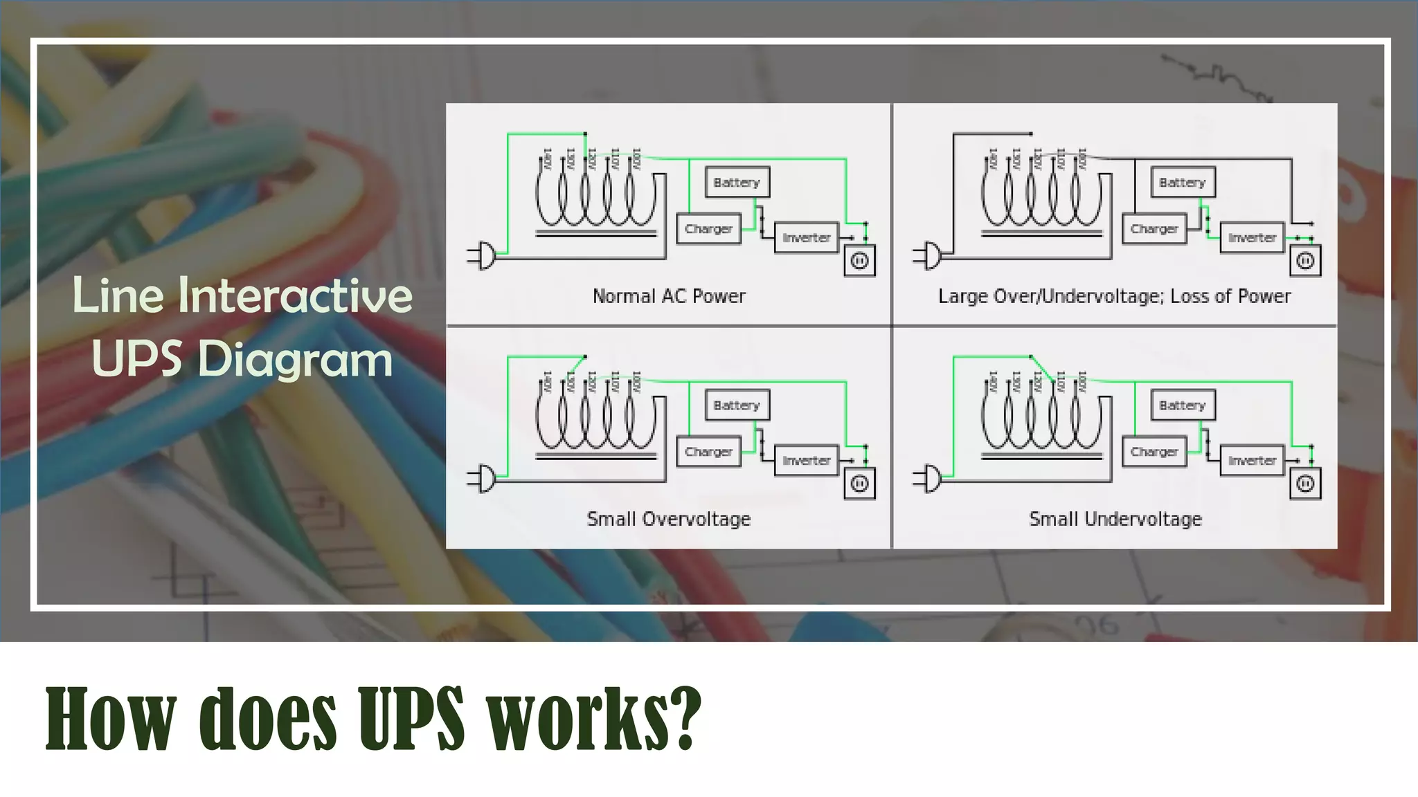How does ups works | PPT