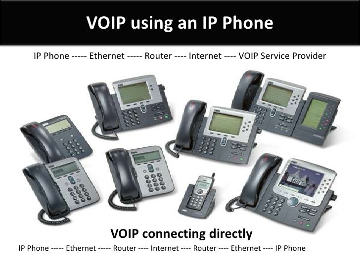 How does VoIP work How does VoIP work