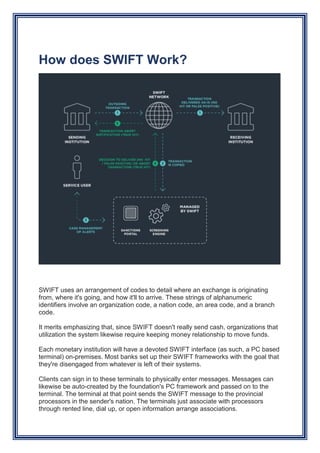 How does works trace swift messaging services | PDF
