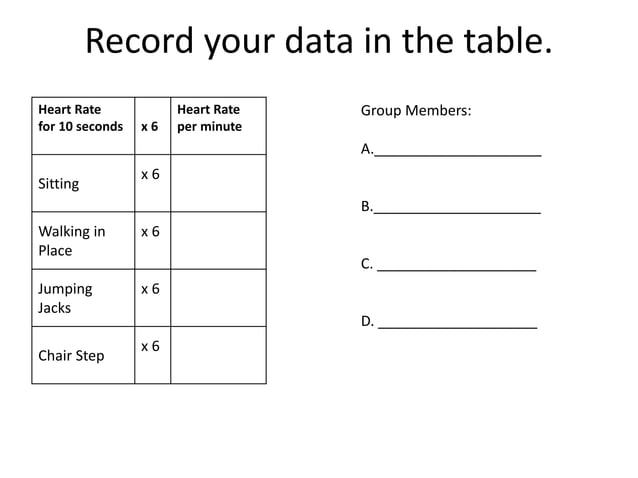 How Does Your Heart Rate? | PPTX