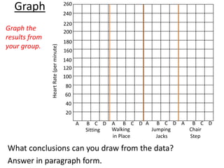 How Does Your Heart Rate? | PPTX