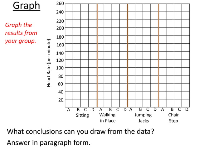 How Does Your Heart Rate? | PPTX