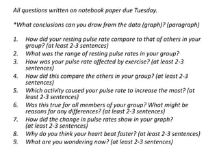 How Does Your Heart Rate? | PPTX