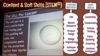 How Does Your PBL Garden Grow? | PPT