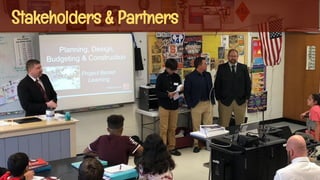 How Does Your PBL Garden Grow? | PPT