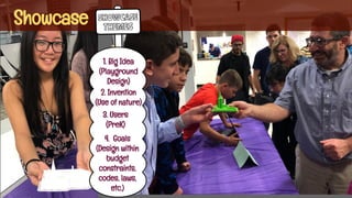 How Does Your PBL Garden Grow? | PPT