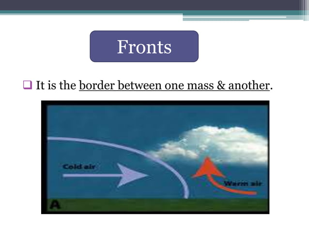 How do fronts and air masses change the weather b | PPT