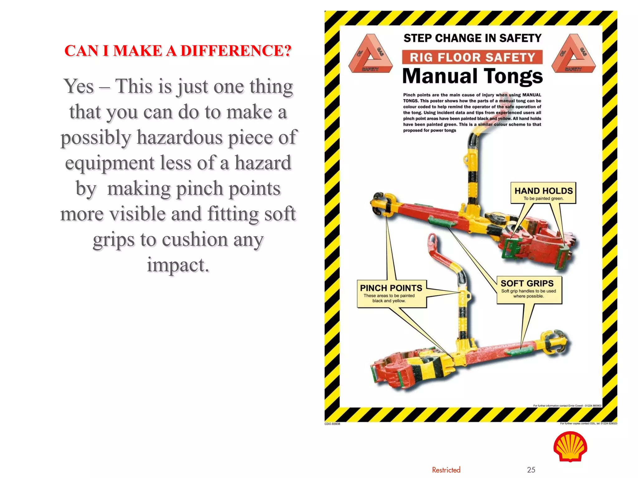 How do hand injuries happen, how to prevent them a shell presentation | PDF