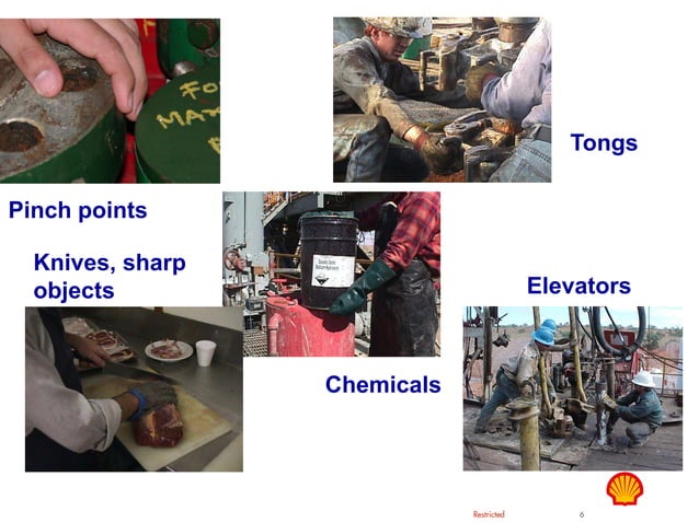 How do hand injuries happen, how to prevent them a shell presentation | PDF