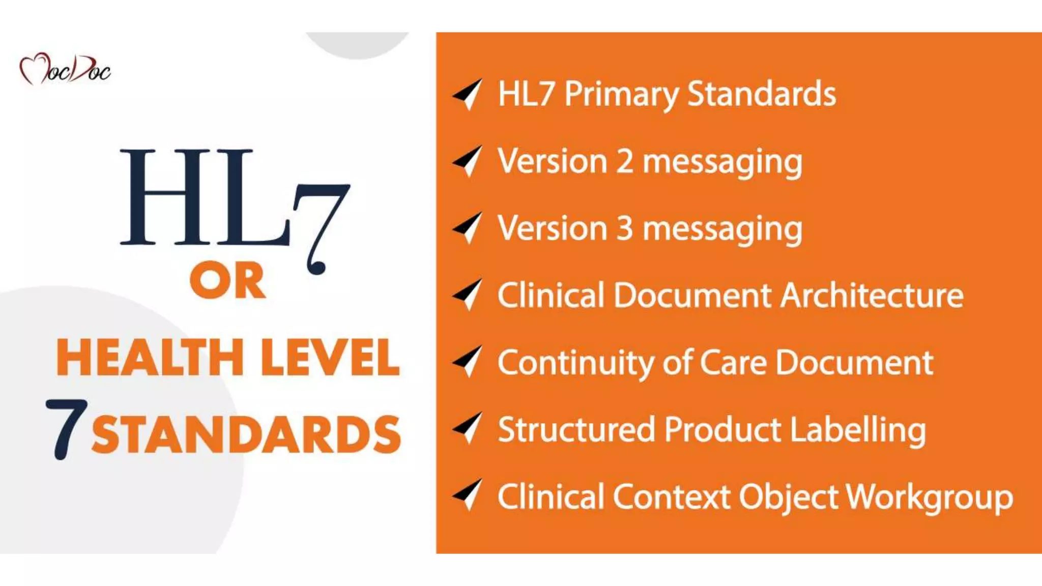 How do HL7 standards help secure data exchange for Digital Healthcare.pptx