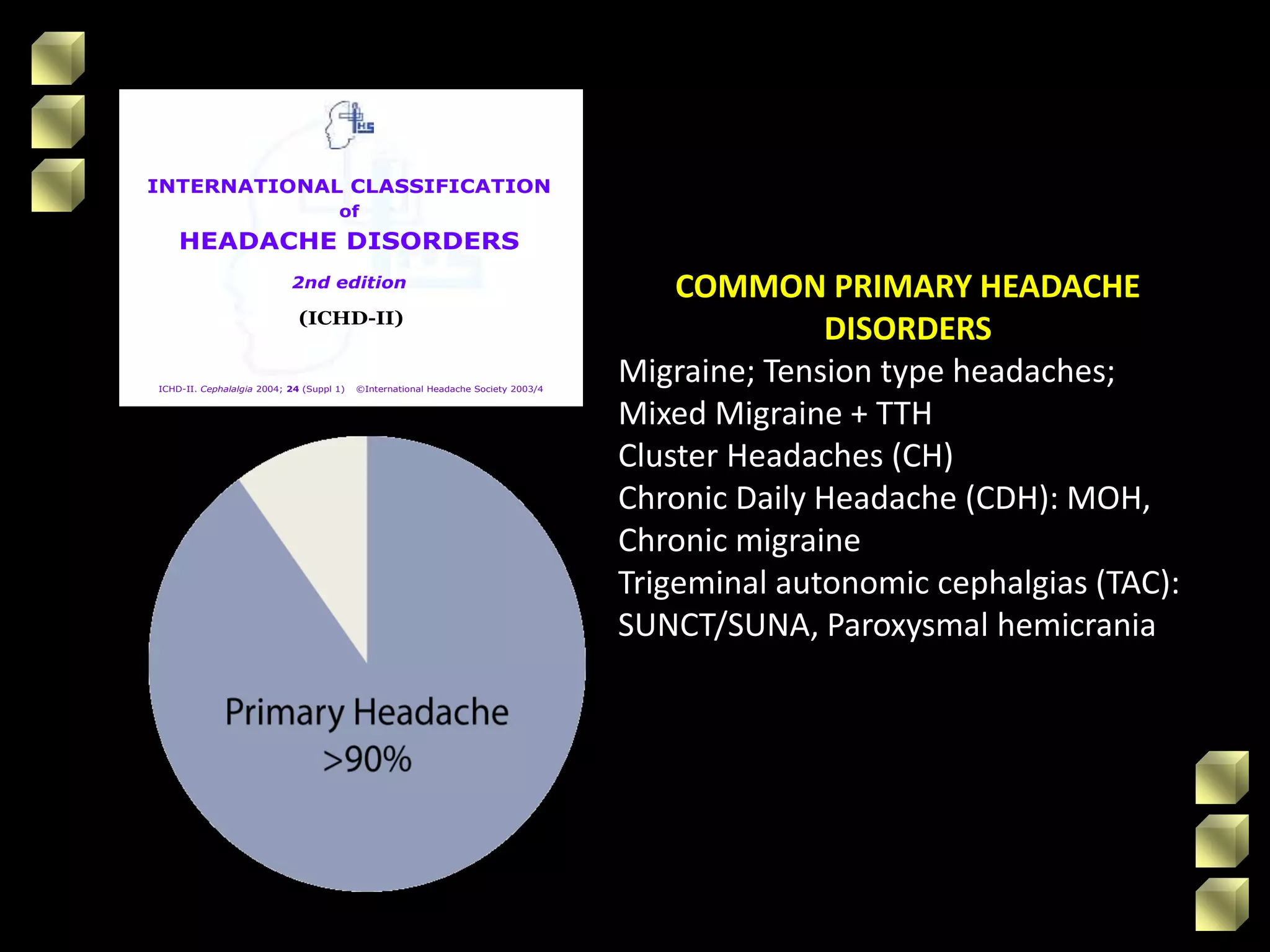 Dr.Shelley-How Do I Approach Headaches.pptx