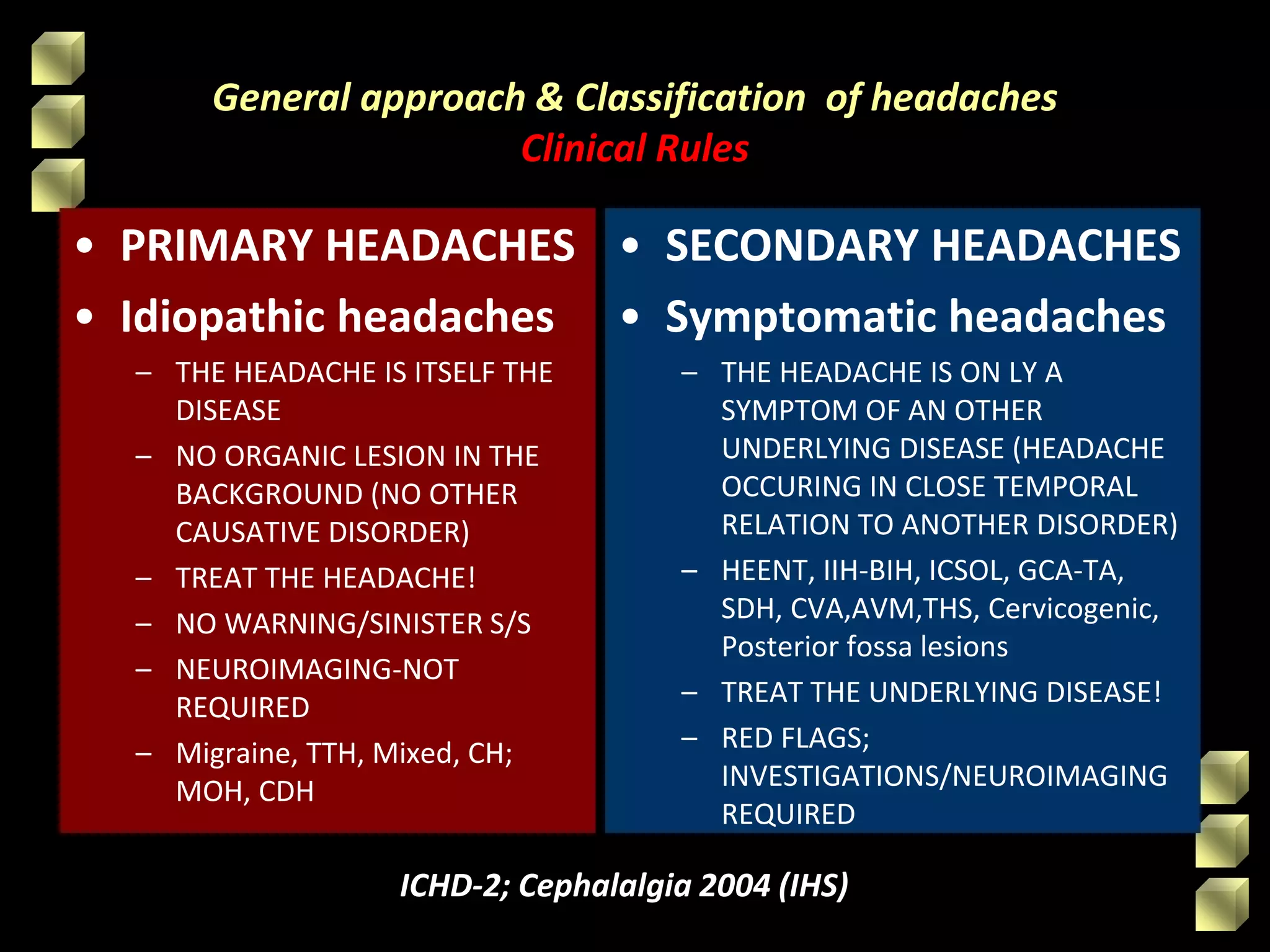Dr.Shelley-How Do I Approach Headaches.pptx