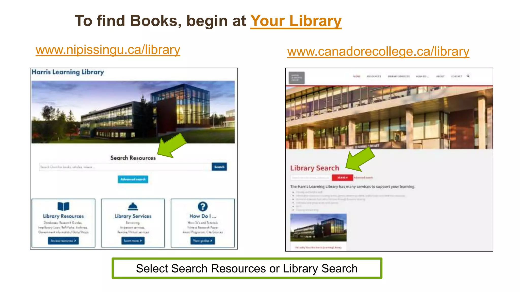 How Do I Find Books? | PPT
